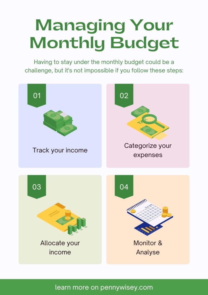What Is Budgeting And Why Is It Important? - PennyWisey